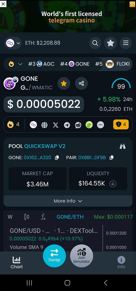 Trending 🔥 4 Dextools R Polygone