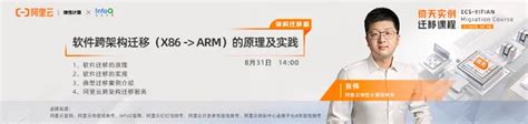 易懂的方式讲解arm中断原理以及中断嵌套方法 阿里云开发者社区