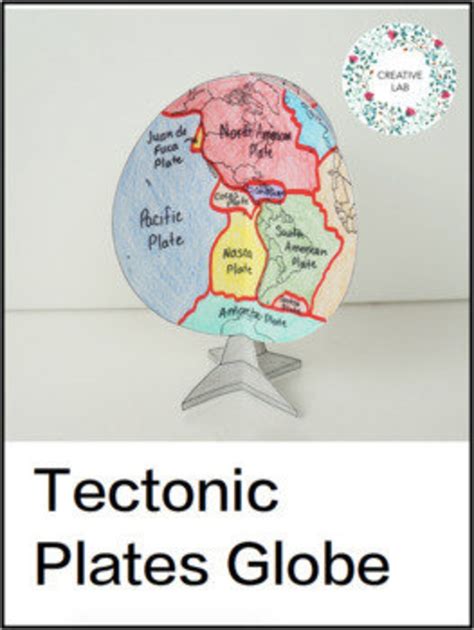 Tectonic Plates Globe 3d World Map Model 100 Editable Printable