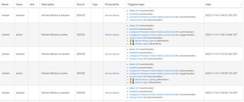 Question Multiple Simultaneous Rule Execution Error 📐 Rule Machine® Hubitat