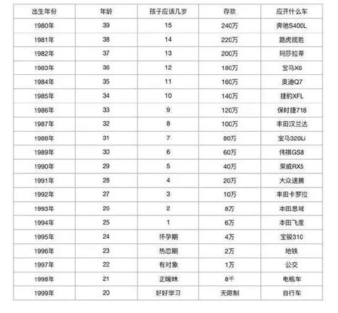二胎爸爸患癌去世，引無數人淚奔：這世上，除了生死，都是小事 每日頭條
