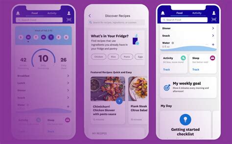 Journey To Fitness Best Apps Like Weight Watchers