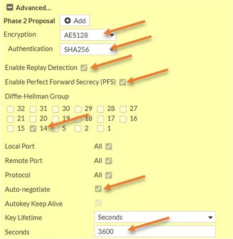 How To Configure Ipsec Site To Site Vpn Between Fortigate And Pfsense Getlabsdone