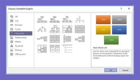Cara Membuat Peta Konsep Di Word Mind Mapping Lengkap