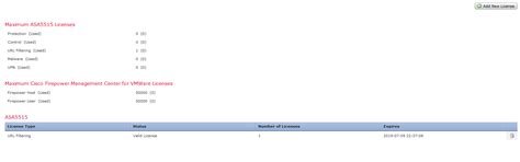 Solved Firepower License Error Cisco Community