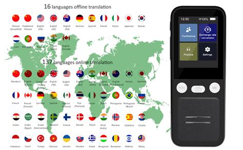 Traducteur Vocal Instantané 138 Langues Traducteur Instantant Sans