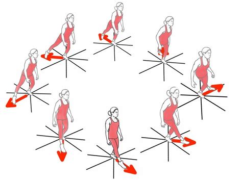 Ankle And Foot Strengthening Exercises Artofit