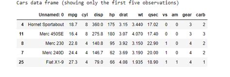 Solved Correlation And Simple Linear Regression In This Chegg