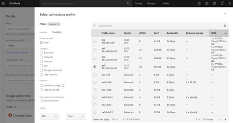 Fine Tuning Llms Via Hugging Face On Ibm Cloud Niklas Heidloff