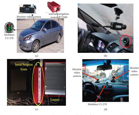 Figure 1 From A Double Layered Belief Rule Base Model For Driving Anger Detection Using Human