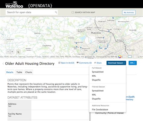 What S New In ArcGIS Open Data For June
