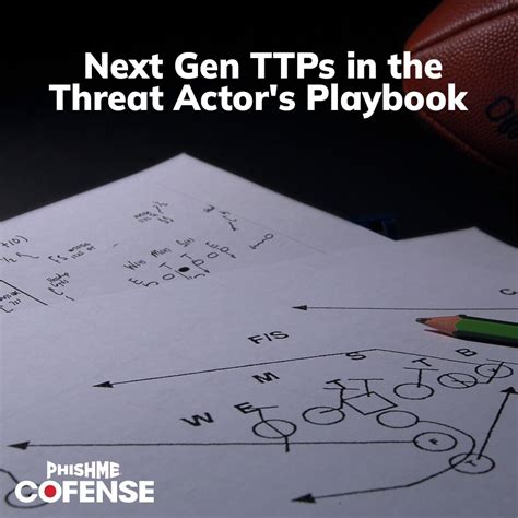 Cyber Threats Are Evolving And So Are The Tactics Techniques And Procedures Ttps That Fuel