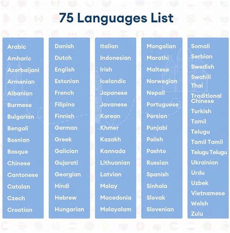 Hy T26 Pro Headphones Wireless Bluetooth Language Translator Simultaneous Interpretation