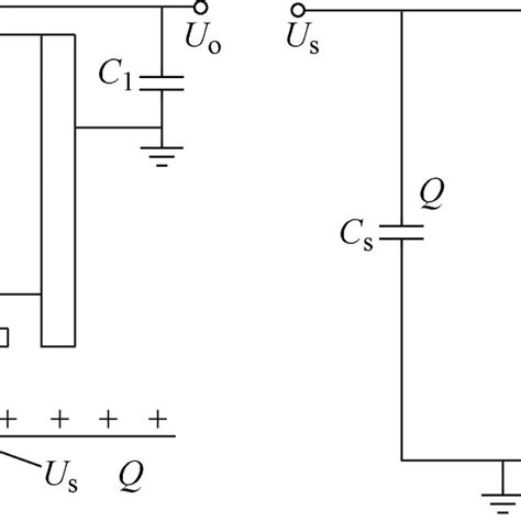 Configuration And Equivalent Circuit Of A Passive Electrostatic Probe Download Scientific