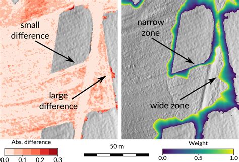 Gis595 Mea792 Uav Lidar Data Analytics
