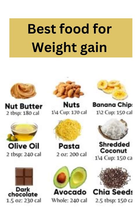 Tips To Gain Weight Healthy Weight Gain Foods Weight Gain Workout