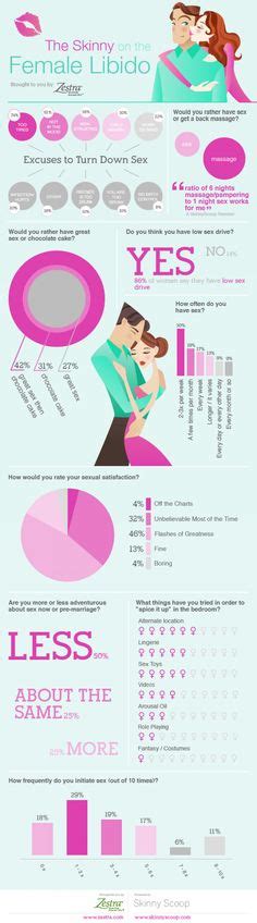 Best Improve Your Relationship With Your Spouse Images Relationship Love Marriage