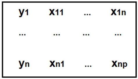 Applied Sciences Special Issue Computer Simulation Modelling In Sport