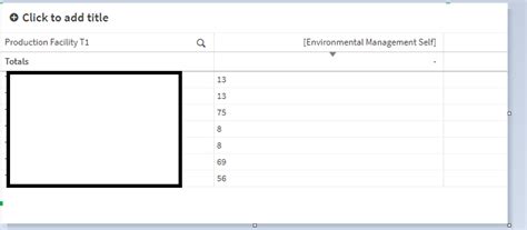 Solved Sum Is Returning 0 And I Dont Know Why Qlik Community 2027668