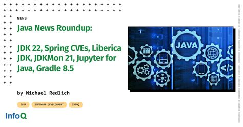 Infoq On Linkedin Java Infoq