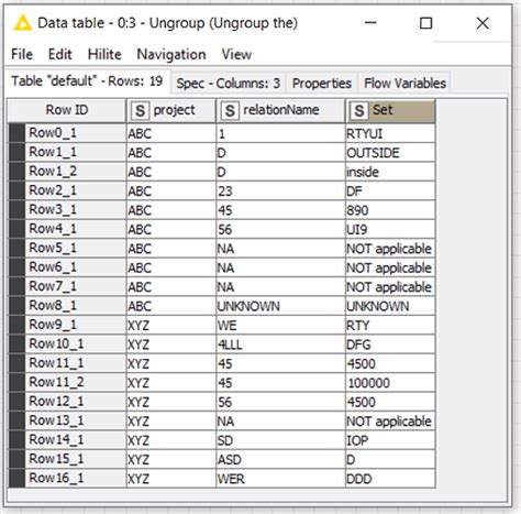 Adding Columns Into One Column KNIME Analytics Platform KNIME Community Forum