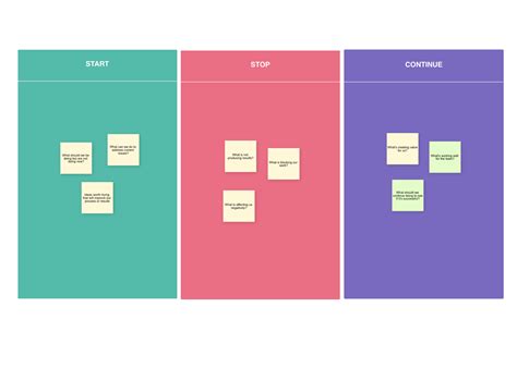 Scrum Retrospective Games