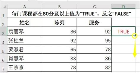 Excel函数｜excel中函数and的使用方法 知乎