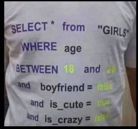 Coder How Is The Query ‼️‼️ Coder Facebook