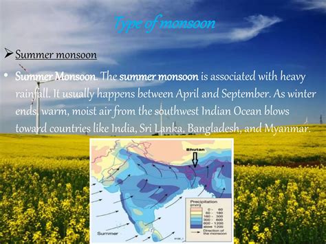 Ppt On Monsoon Ppt