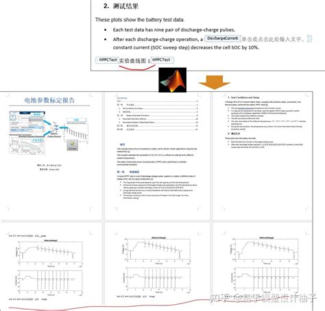 Matlab 的自动报告生成 02 基于 Word 模板 知乎