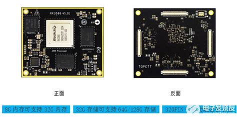 搭载rk3588的迅为itop 3588开发板解读 迅为科技怎么用 云恒制造