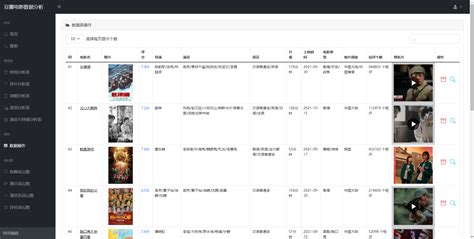 基于pythonflaskmysql的豆瓣电影可视化系统flask连接数据库并可视化 Csdn博客