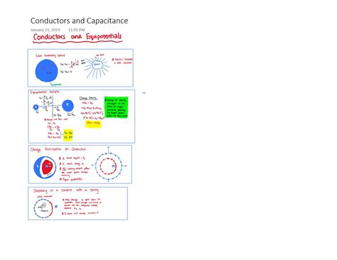Conductors And Capacitance Docsity
