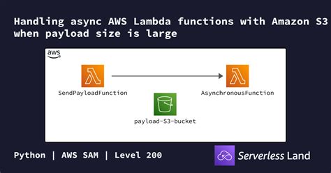 Handling Async Aws Lambda Functions With Amazon S3 When Payload Size Is