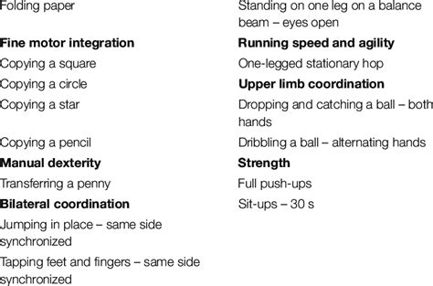 List Of Dimensions And Items Of The Bot 2 Motor Test Fine Motor