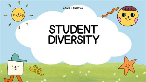 Student Diversity Presentation