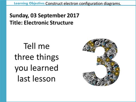 Aqa Gcse C1 Atomic Structure L10 Electronic Structure Teaching Resources