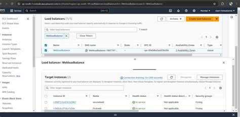 Aashi Vishwakarma On Linkedin Aws Cloud Loadbalancing Elb Monitoringtools Amazon Cloudwatch