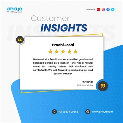 Congratulating Dheyas Mentor Shishir Kharde Posted On The Topic