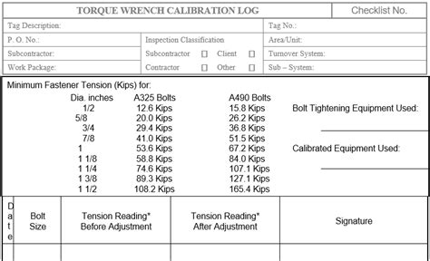 Torque Wrench Paktechpoint
