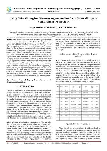Using Data Mining For Discovering Anomalies From Firewall Logs A Comprehensive Review Pdf