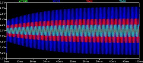 Github Hangst64beginnnings Just A Starting Point