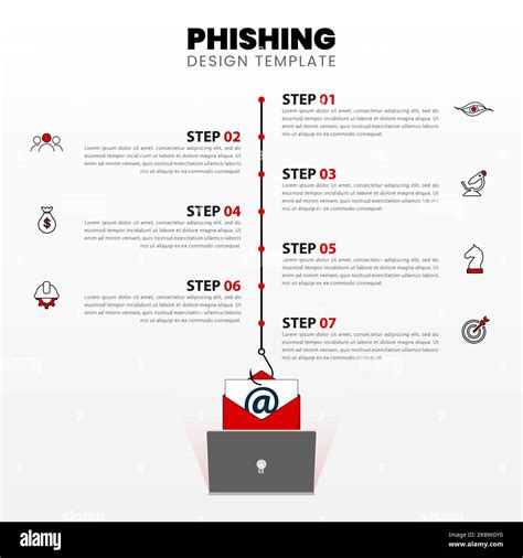Infographic Design Template Phishing Concept With 7 Steps Can Be Used