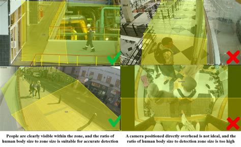 Traffic Analytics Configuration Guide Vcloud Ai Documentation