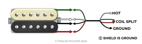 Demystifying Humbucker Color Codes Fralin Pickups Humbucker Wiring 101