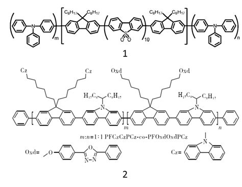 Oled And Pled Materials Electronic Chemicals Boc Sciences
