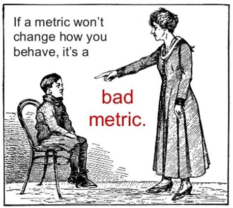 Measure User Experience Bad Metric To Measure Design User Experience