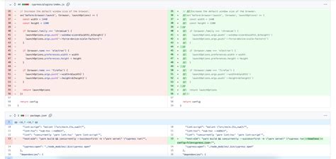 `viewport` Not Getting Recognized In Ci · Issue 18230 · Cypress Iocypress · Github