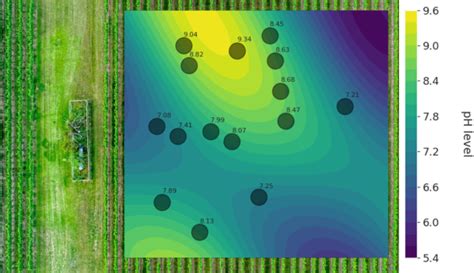 Figure 1 From An Improved Greedy Algorithm For Subset Selection In