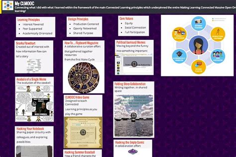 Connecting Projects into Connected Learning Framework – Kevin's Meandering Mind